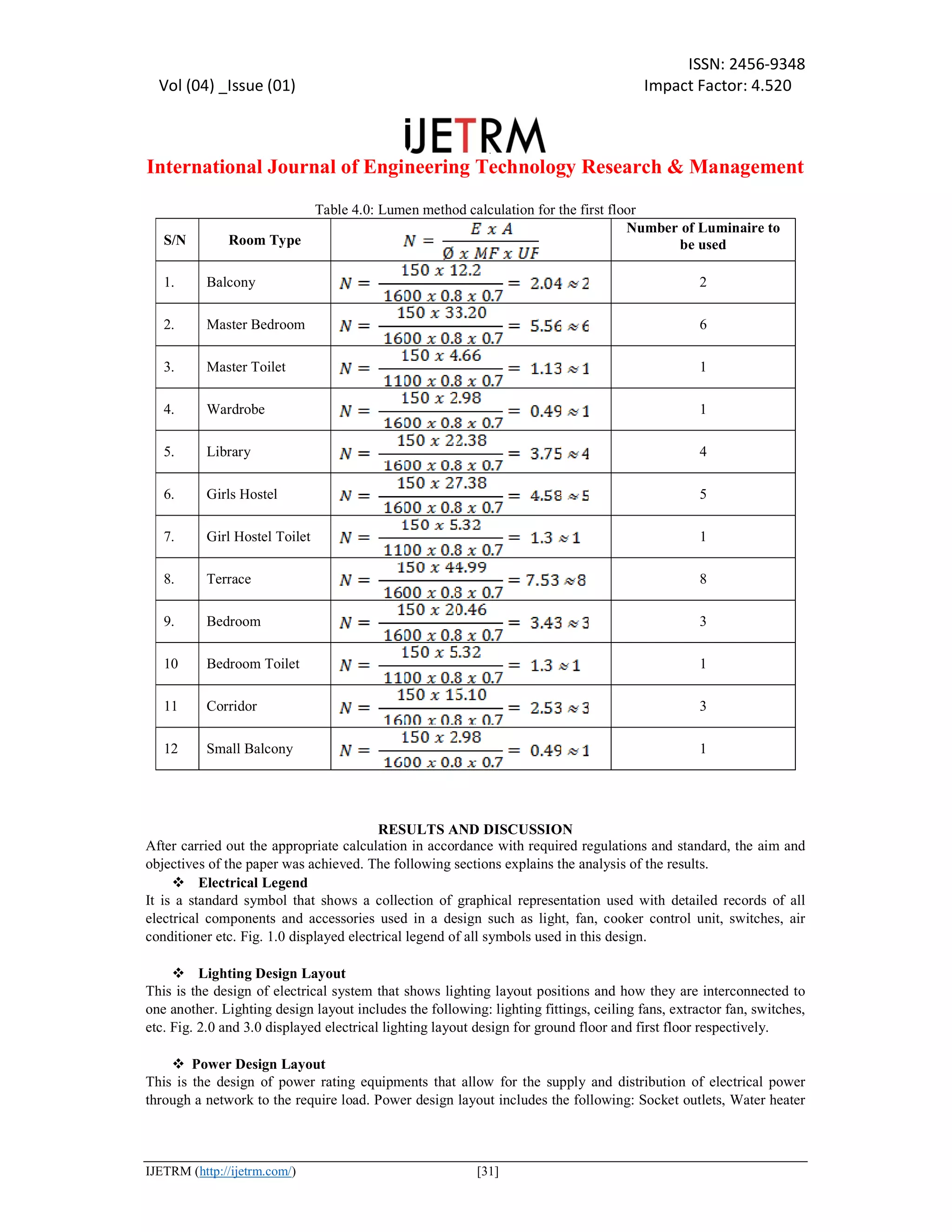 DESIGN OF AN ELECTRICAL INSTALLATION OF A STOREY BUILDING | PDF
