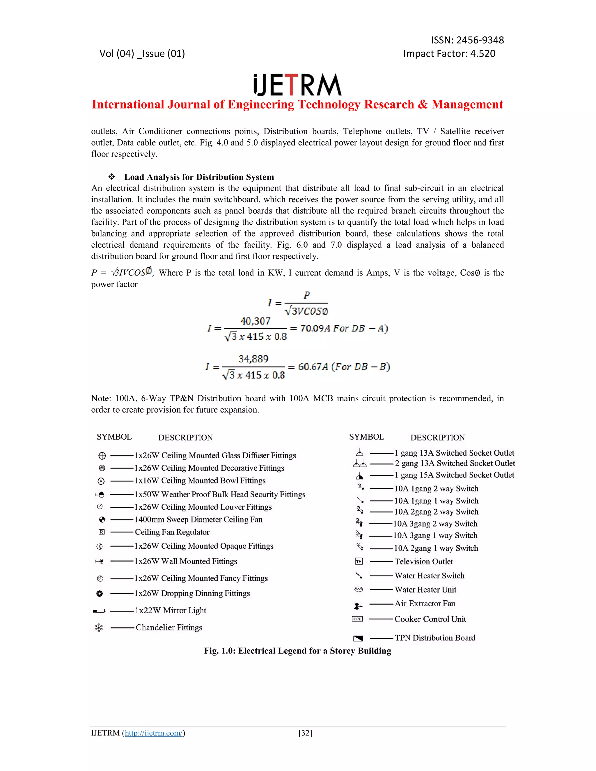 DESIGN OF AN ELECTRICAL INSTALLATION OF A STOREY BUILDING | PDF