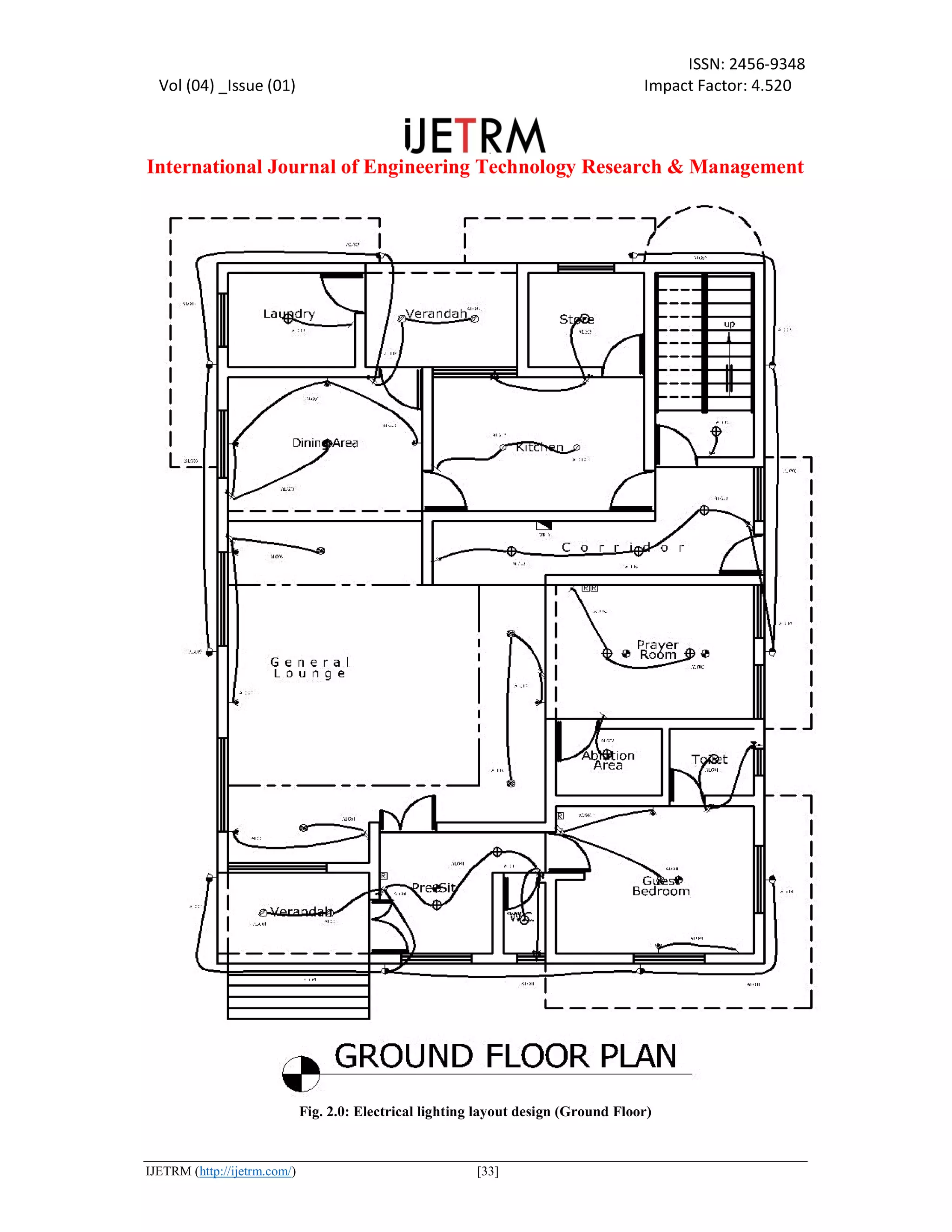 DESIGN OF AN ELECTRICAL INSTALLATION OF A STOREY BUILDING | PDF