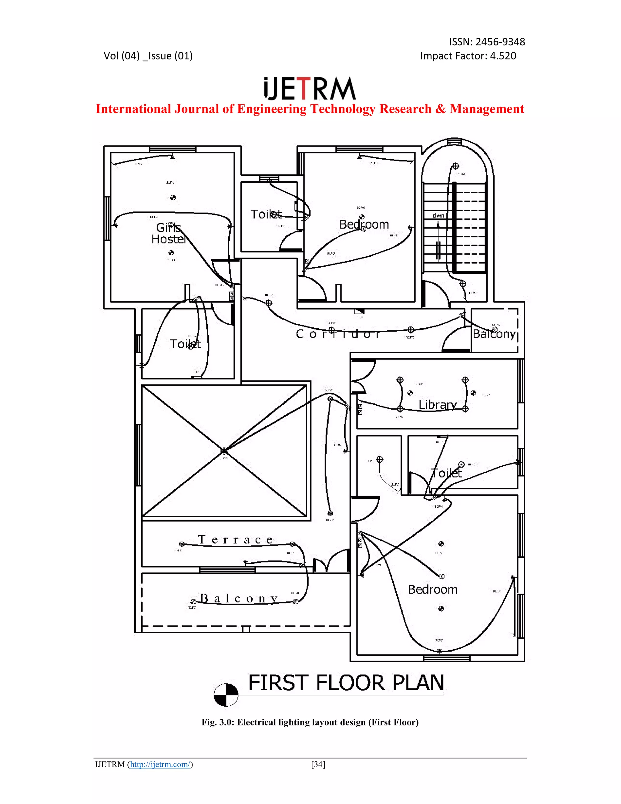 DESIGN OF AN ELECTRICAL INSTALLATION OF A STOREY BUILDING | PDF