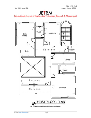 DESIGN OF AN ELECTRICAL INSTALLATION OF A STOREY BUILDING | PDF