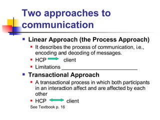 Jan 29 Health Communication | PPT