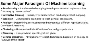Machine learning | PPT