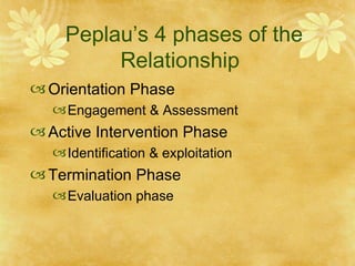 Jan 8 Chap 5 Structuring The Relationship | PPT