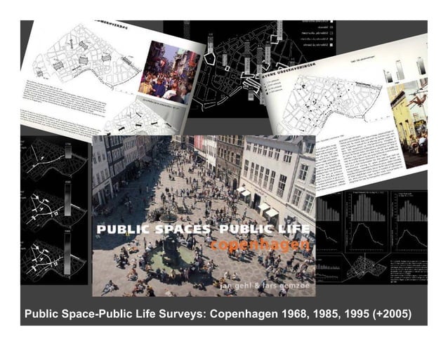 Jan Gehl - Cities for people