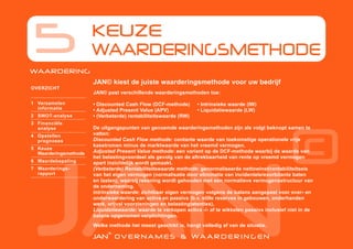 Jan waardering-onderneming | PDF | Business Accounting & Finance | Business
