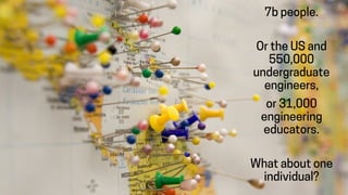 Entrepreneurial Mindset Matters for Engineers - The Why, What, & How ...