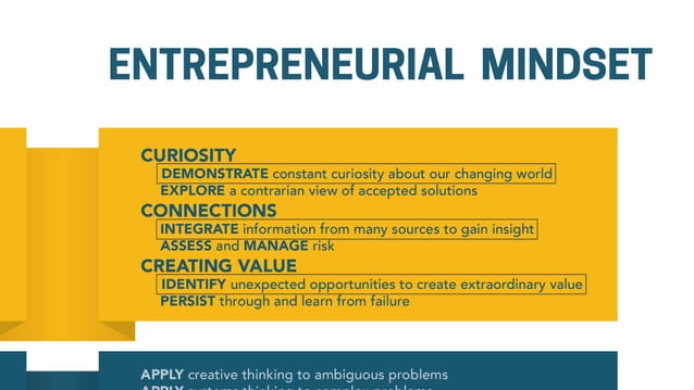 Entrepreneurial Mindset Matters for Engineers - The Why, What, & How ...