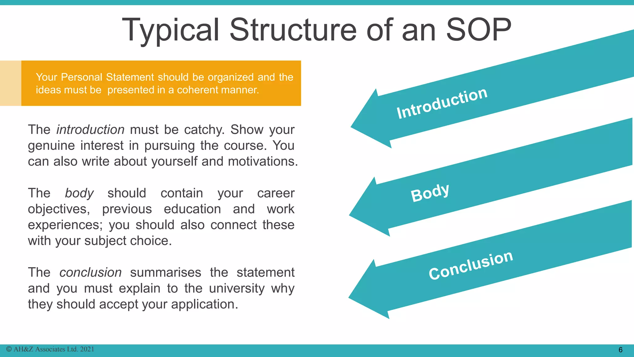 How to Write the Perfect SOP for UK Universities | PPTX