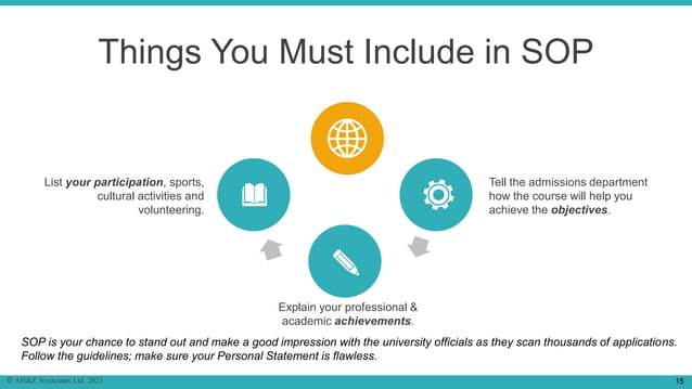 How to Write the Perfect SOP for UK Universities | PPTX