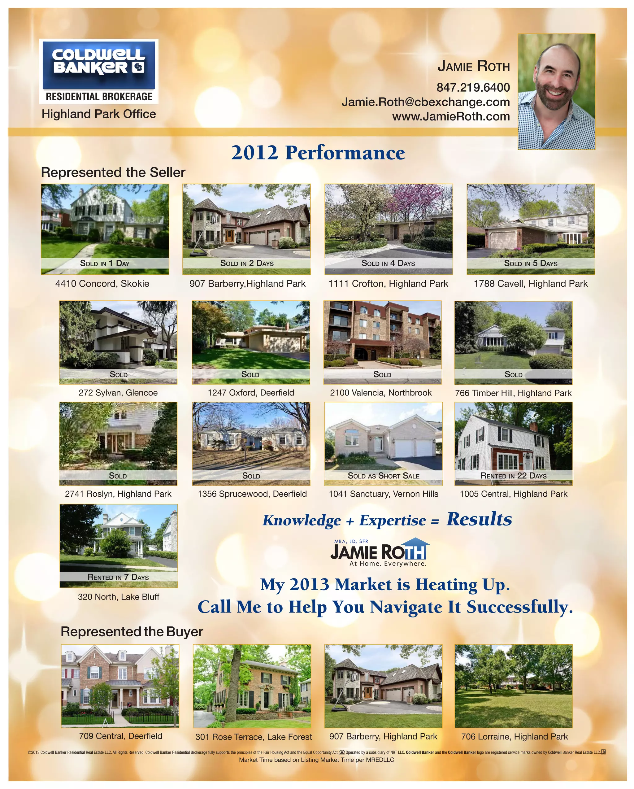 Performance Counts!! | PDF