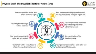 Physical Exams at EPIC PC for Adult, Child and Sports | PPTX