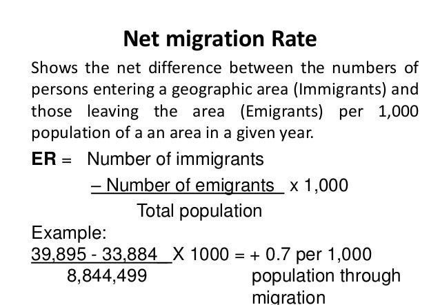 demographic analysis)