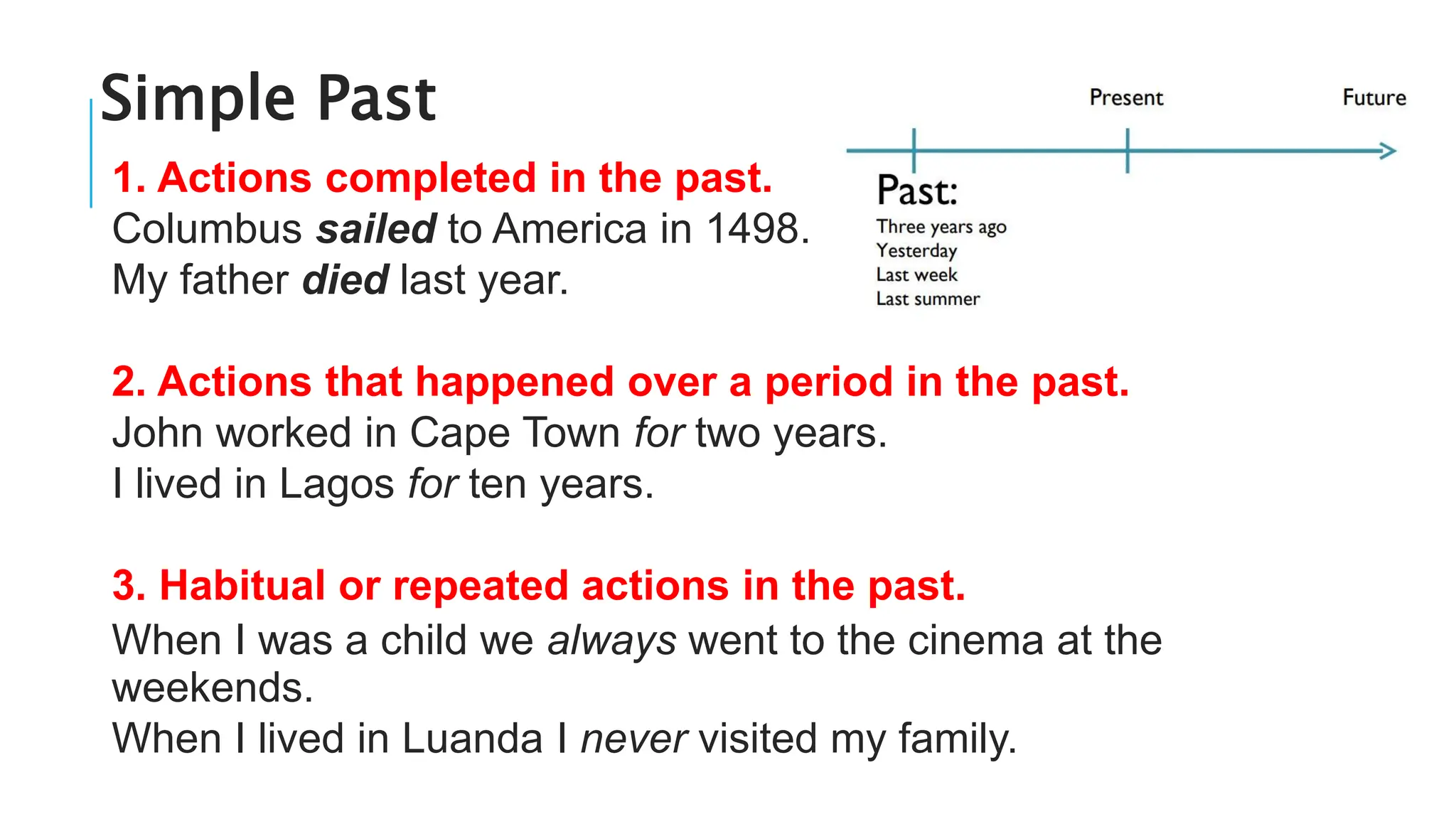 Slide presentation the Simple Past Tense | PPT