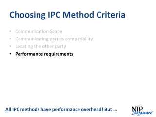 NTP Software Jan 2012 Monthly Meeting IPC Presentation | PPT