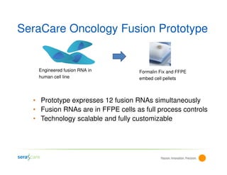 Jan2016 seracare giab update d yuzuki | PPT