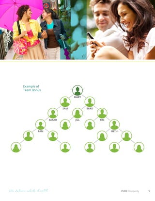 Live PURE prosperity plan | PDF