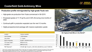 Jan 2021 mnd ir ppt final | PPT