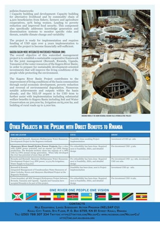 JAN 2022_ Rwanda Investment Benefits from the Nile Basin Cooperation.pdf