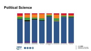 Integrating Antiracist Pedagogy into Your Classroom | PPT