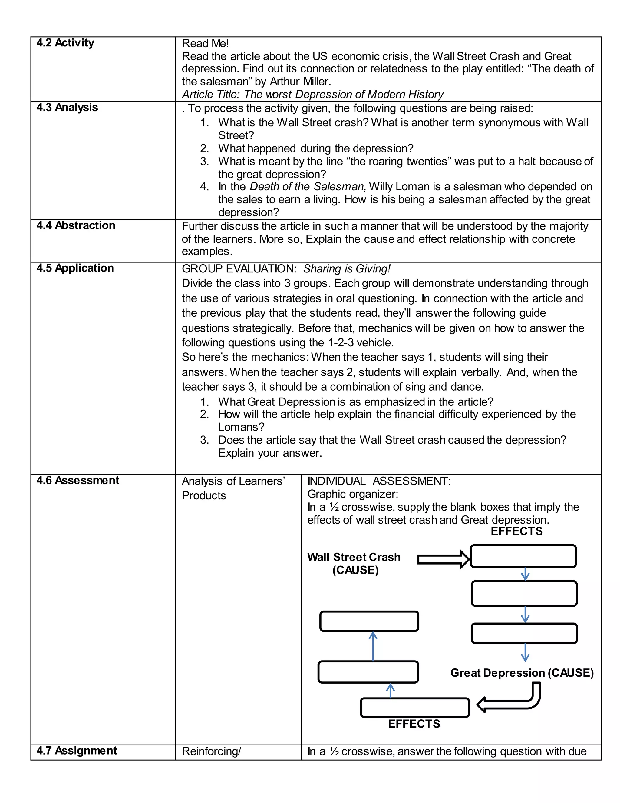 DLP in English 9 | DOCX