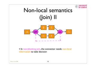 Semantics (requirements) of Business Process | PDF | Databases | Computer Software and Applications