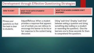 Observable Objectives/Indicators 2023-2024.pptx