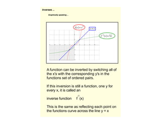Jan. 6 Inverse Functions | PPT