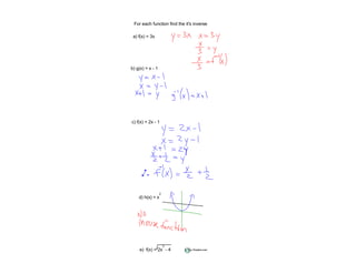 Jan. 6 Inverse Functions | PPT