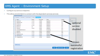 EMC Documentum - xCP 2.x Installation and Deployment | PDF