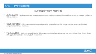 EMC Documentum - xCP 2.x Installation and Deployment | PDF