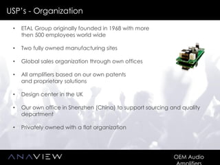 ANAVIEW Class-D OEM Amplifier Boards for the Audio Industry | PDF