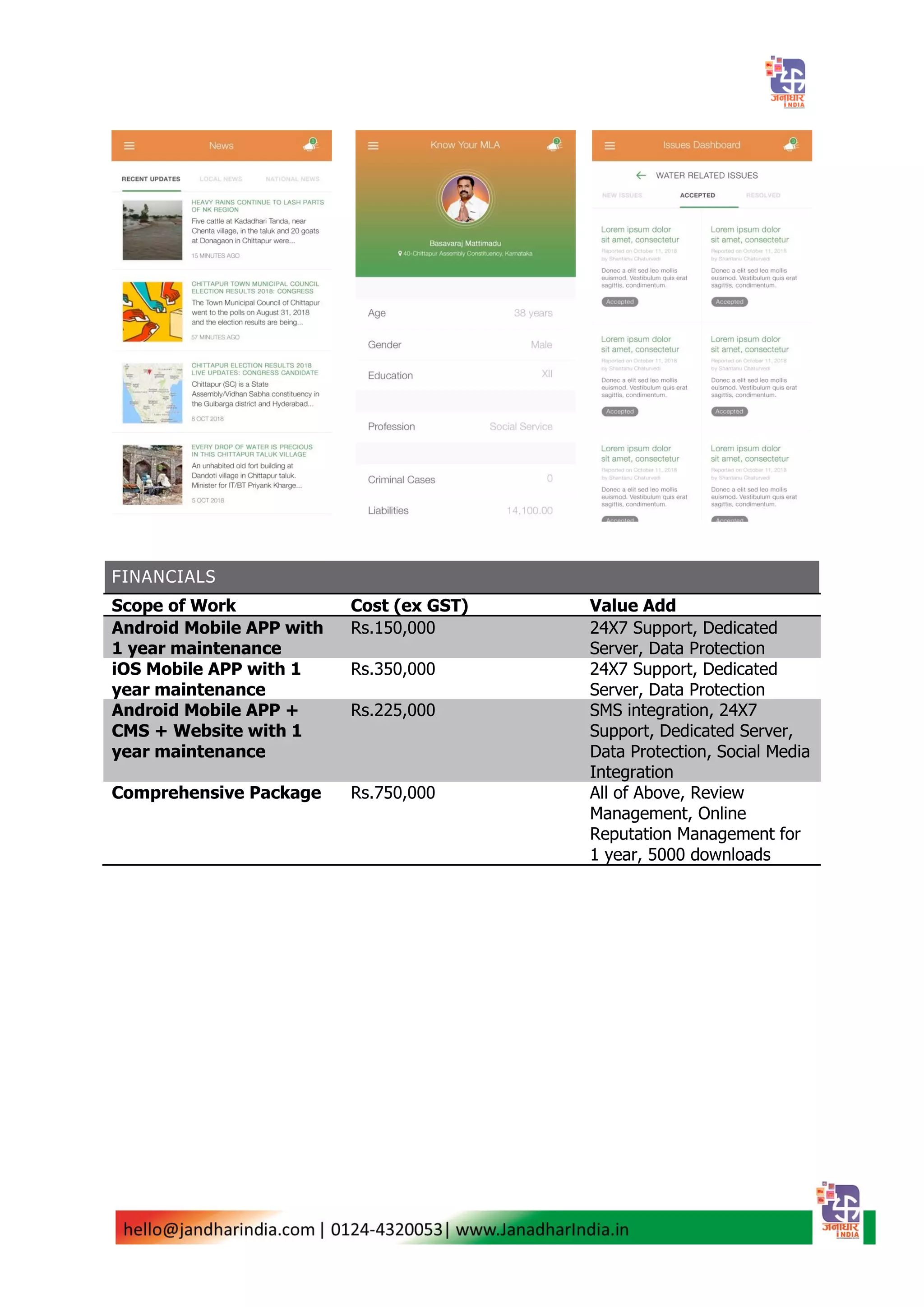 Janadhar India Mobile APP for Political and Election campaigns | PDF