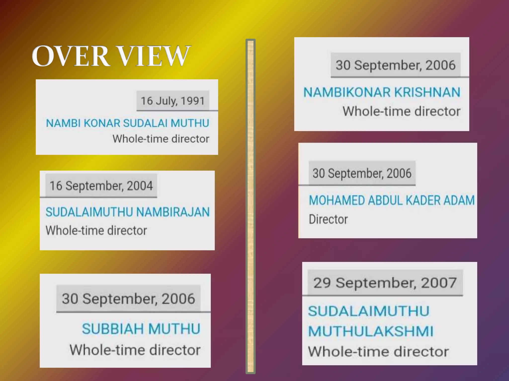 JANAKI COTTON MILL PPT.ppsx