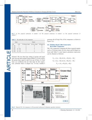 Designing Conservative Reversible N-Bit Binary Comparator for Emerging Quantum-Dot Cellular ...