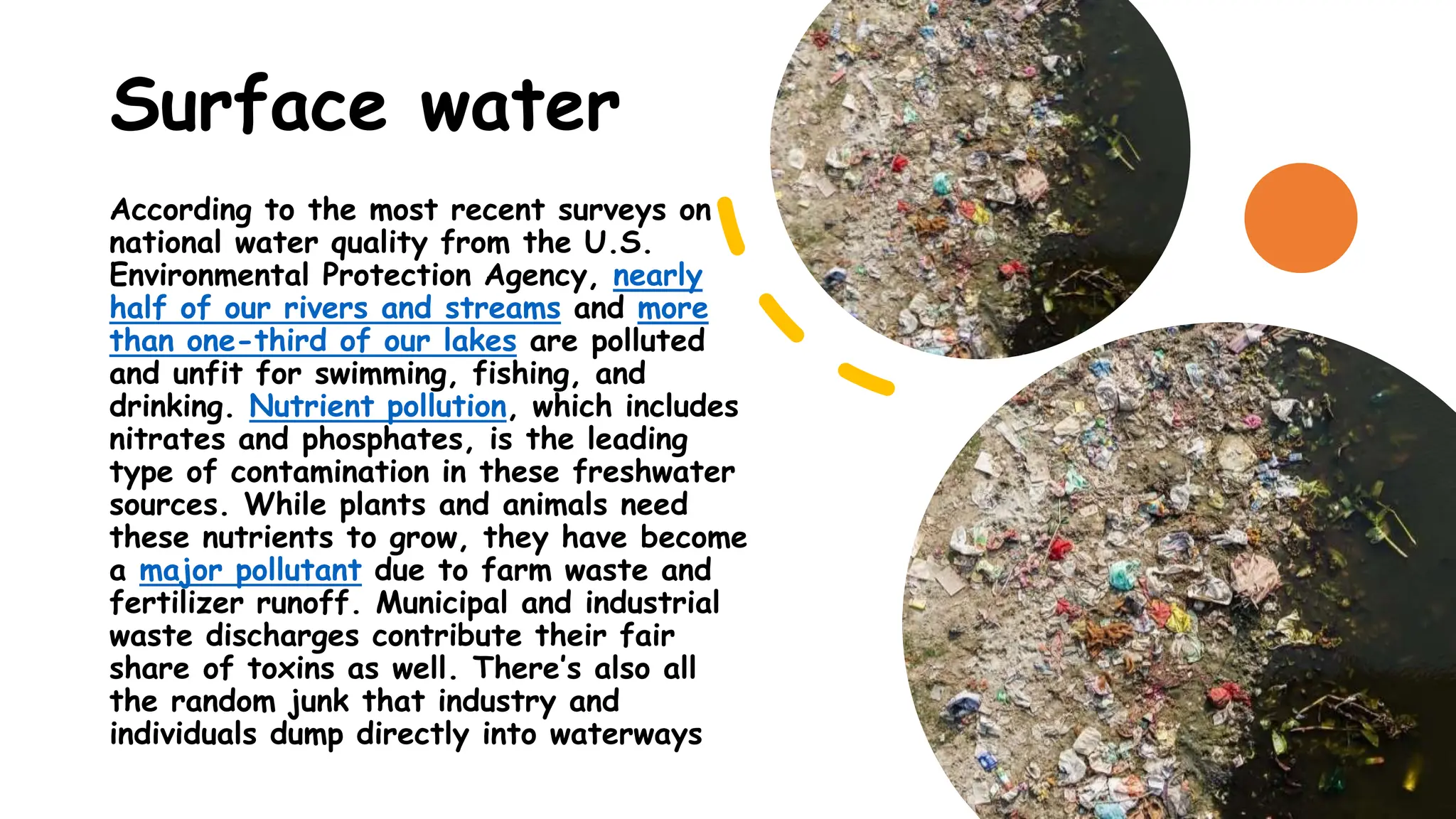 Project on understanding water pollution Jananisri.S 9-B.pptx ...