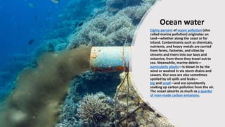 Project on understanding water pollution Jananisri.S 9-B.pptx ...