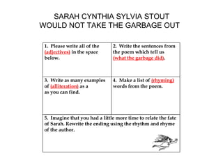 Rethinking the Creative Student | PPT