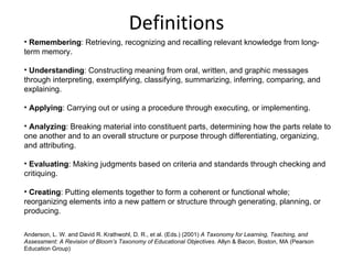 Rethinking the Creative Student | PPT