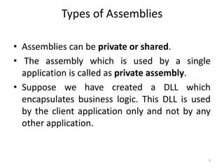 Assemblies | PPTX | Programming Languages | Computing