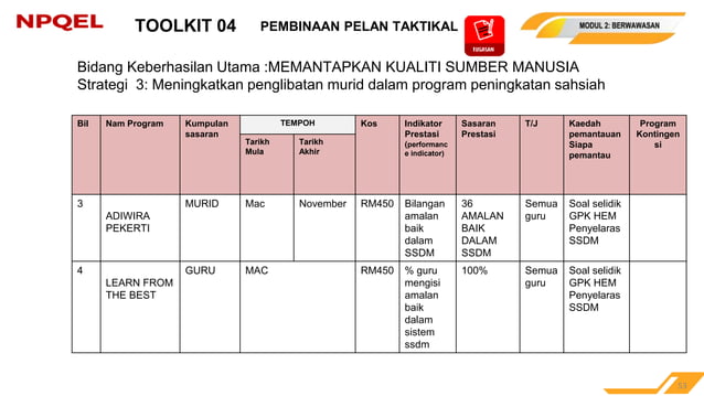 JANA STRATEGI, (HEM).pptx