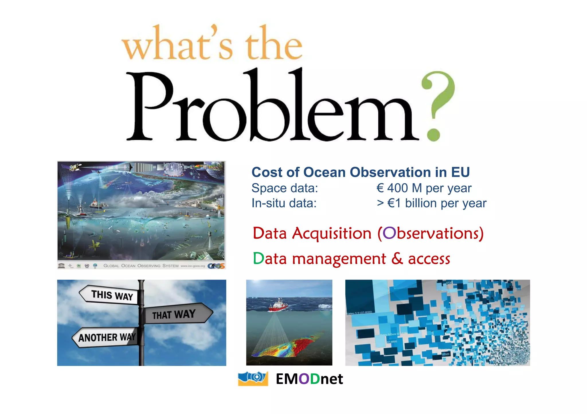 EMODnet Sea-Basin Checkpoints Stakeholder Conference: Welcome and ...