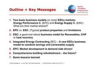 ESCo market development: Business models, innovations and lessons ...
