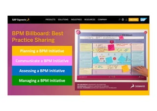Generating Business Value with Business Process Management (BPM) | PDF