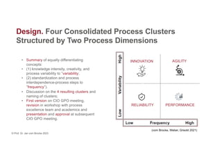 Generating Business Value with Business Process Management (BPM) | PPT