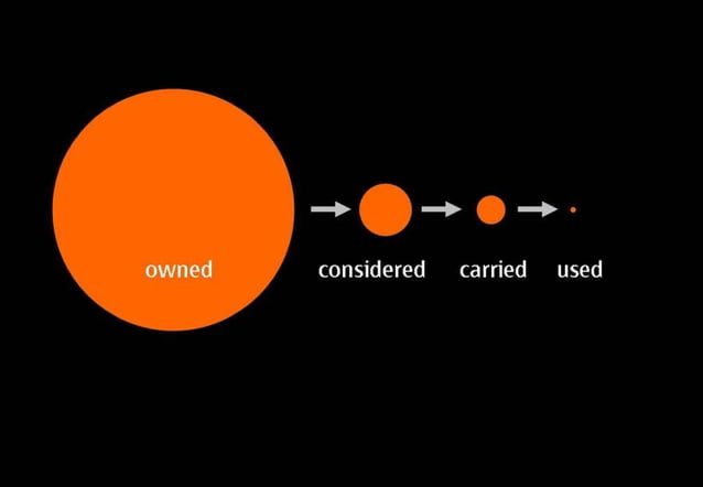 Connecting the Unconnected | PPT