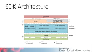 Jancke kinect programming | PDF