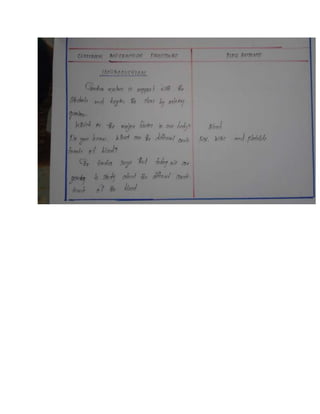 INNOVATIVE LESSON SEGMENT | DOCX