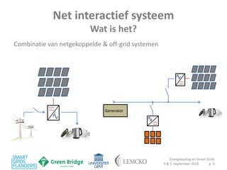 Jan desmet | Batterijopslag bij net-interactieve systemen | PPT