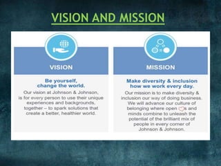 Johnson and johnson case study | PPTX